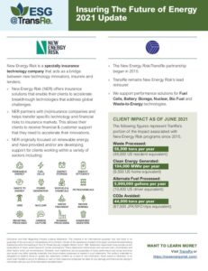 TransRe | We Value Risk