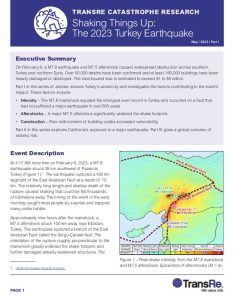 TransRe | We Value Risk